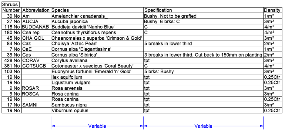 KeyTREE Troubleshooting - How to Wrap Text in a KeyTREE Label and ...